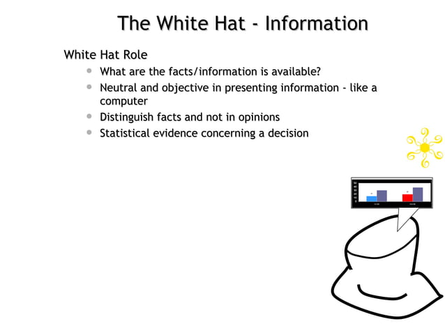 Six Thinking Hats For Workplace Effectiveness | PPT | Physics | Science