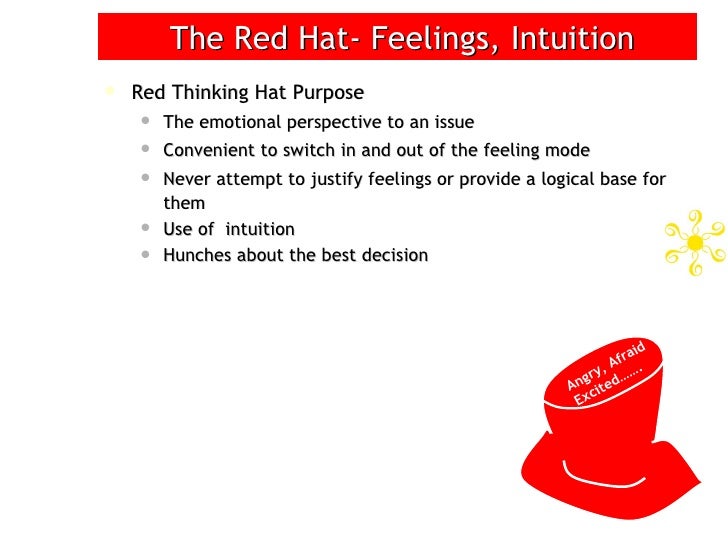 Six Thinking Hats For Workplace Effectiveness