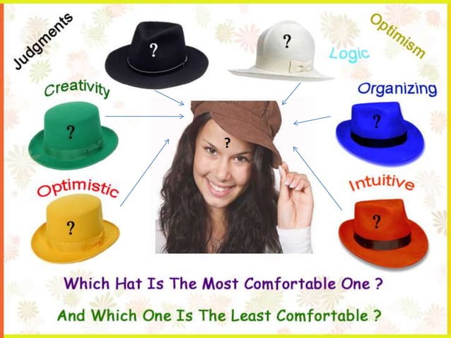 Six thinking hats presentation | PPTX
