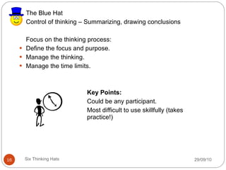 Six Thinking Hats Presentation | PPT