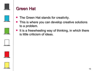 Six Thinking Hats Siddhesh | PPT