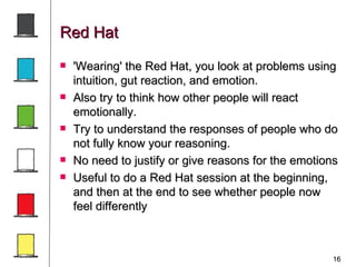 Six Thinking Hats Siddhesh | PPT