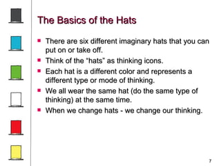 Six Thinking Hats Siddhesh | PPT