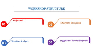 learning six thinking technique workshop | PPTX