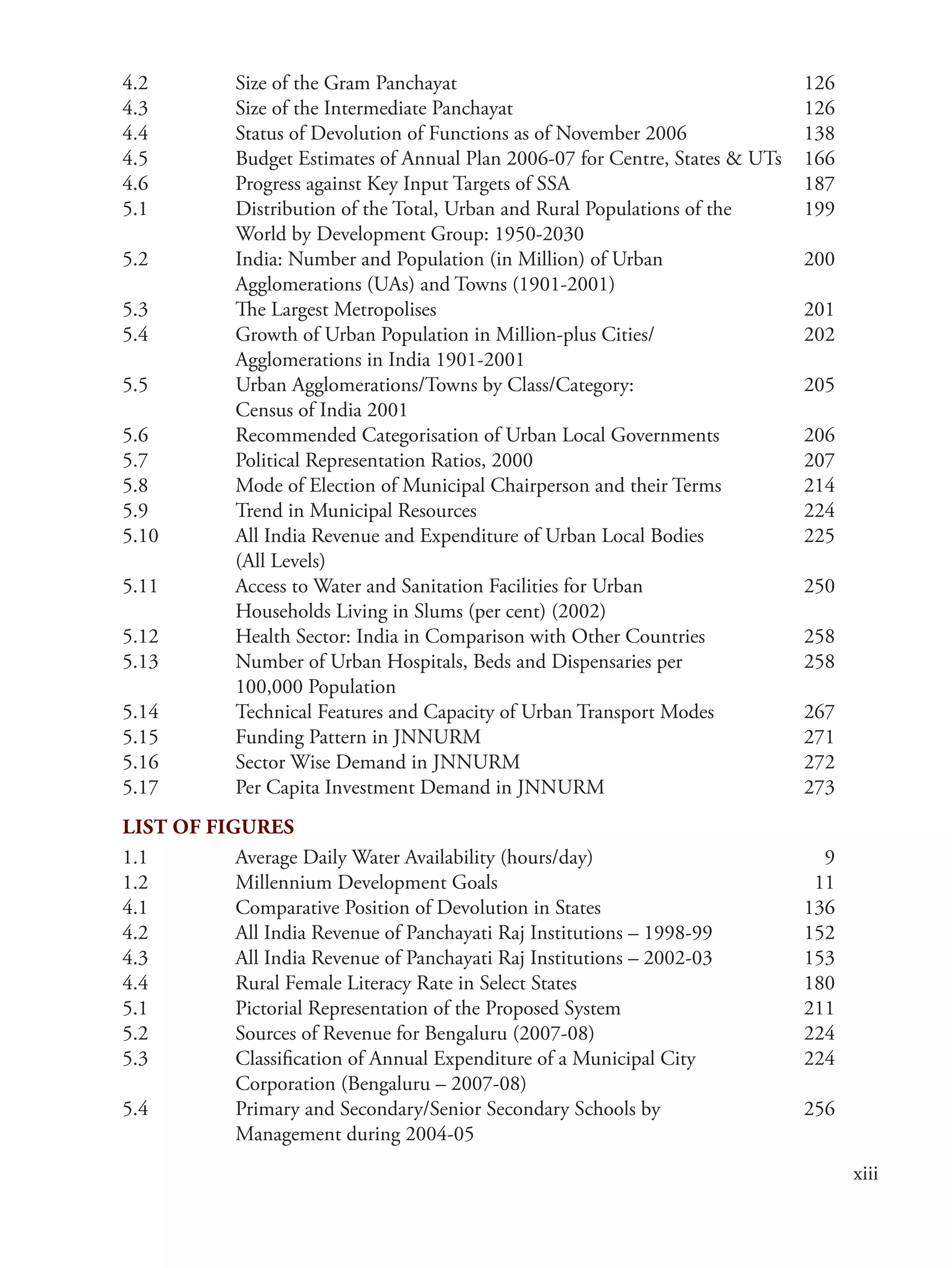 Second ARC(Sixth Report) -Local Governance(Government of India) | PDF