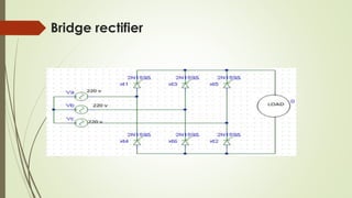 fully control rectifier | PPTX