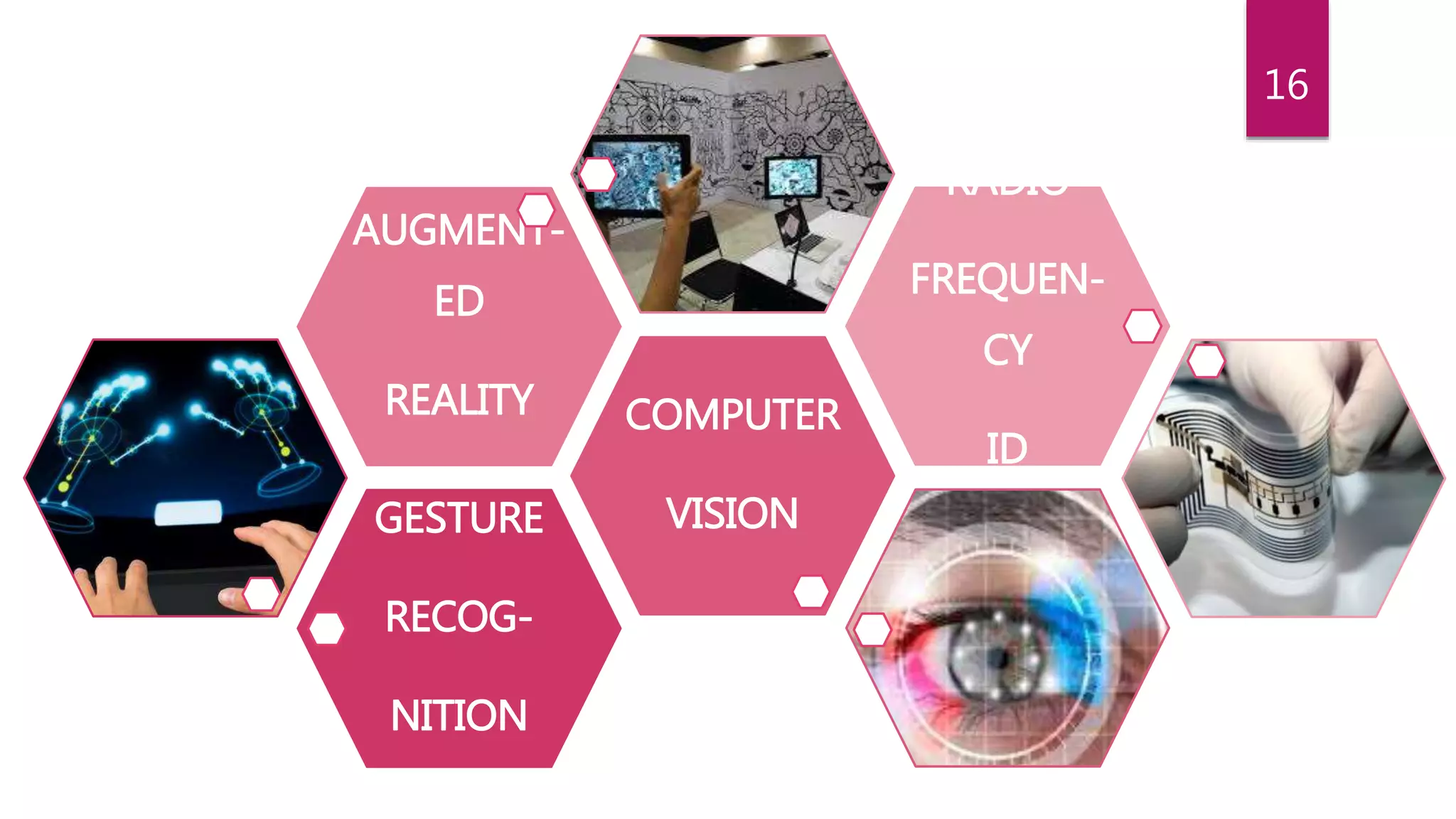 Sixth sense technology | PPT