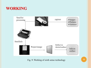 Sixth sense technology ppt | PPT
