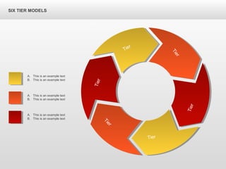 Six Tier Models | PPT