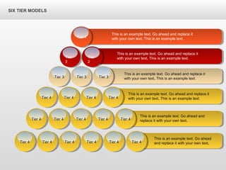 Six Tier Models | PPT
