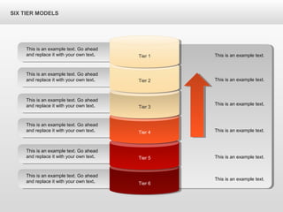 Six Tier Models | PPT
