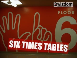 Six times tables - qwizdom ppt | PPT