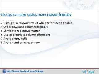Six tips to make tables more reader friendly | PPT