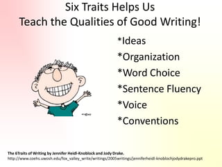 Intro to 6 Traits Writing | PPTX