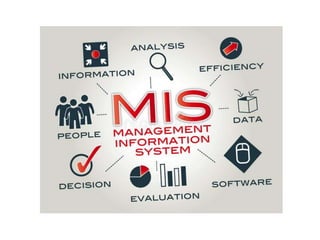Six major types of information systems | PPTX