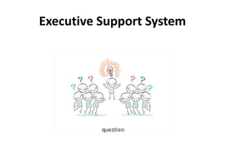 Six major types of information systems | PPTX