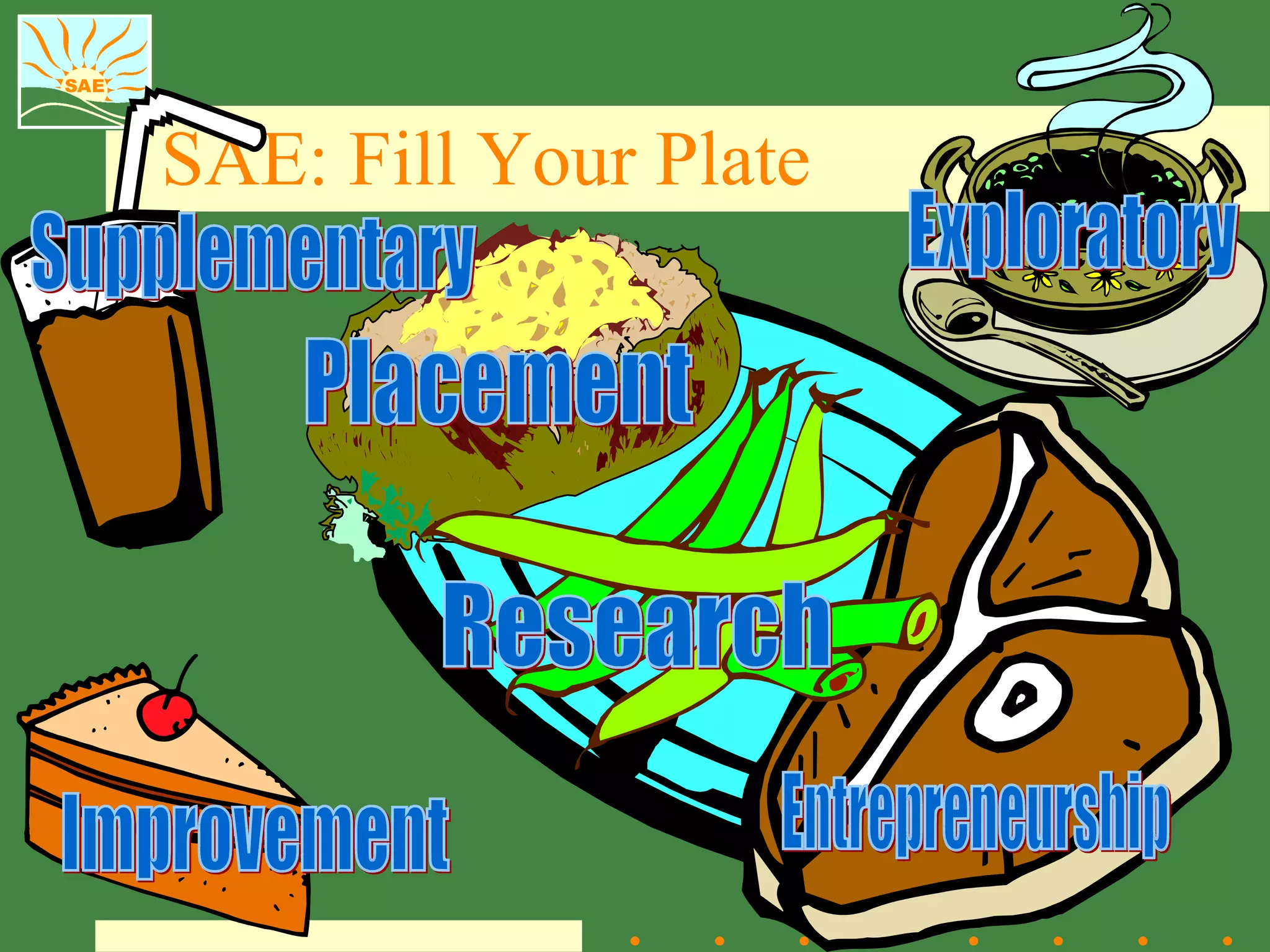 Six types of SAE's | PPT
