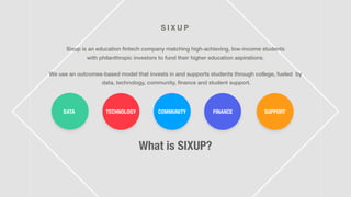 Sixup - Pathways Matter | PPT