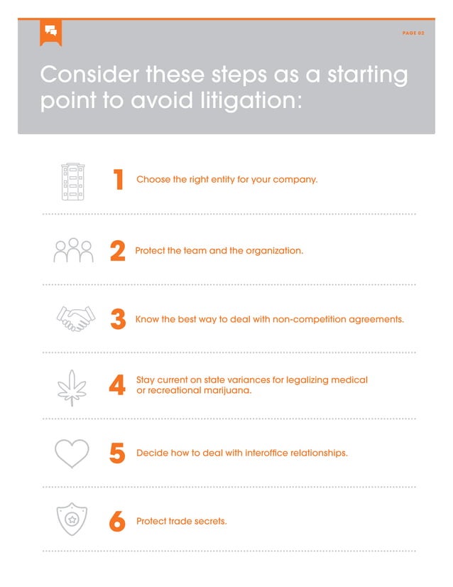 Six ways to_avoid_litigation_eguide | PDF