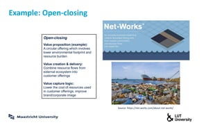 Six ways to build circular business models | PDF
