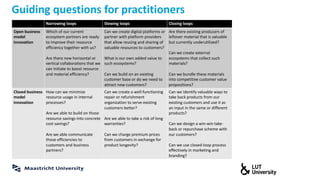 Six ways to build circular business models | PDF