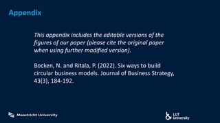 Six ways to build circular business models | PDF