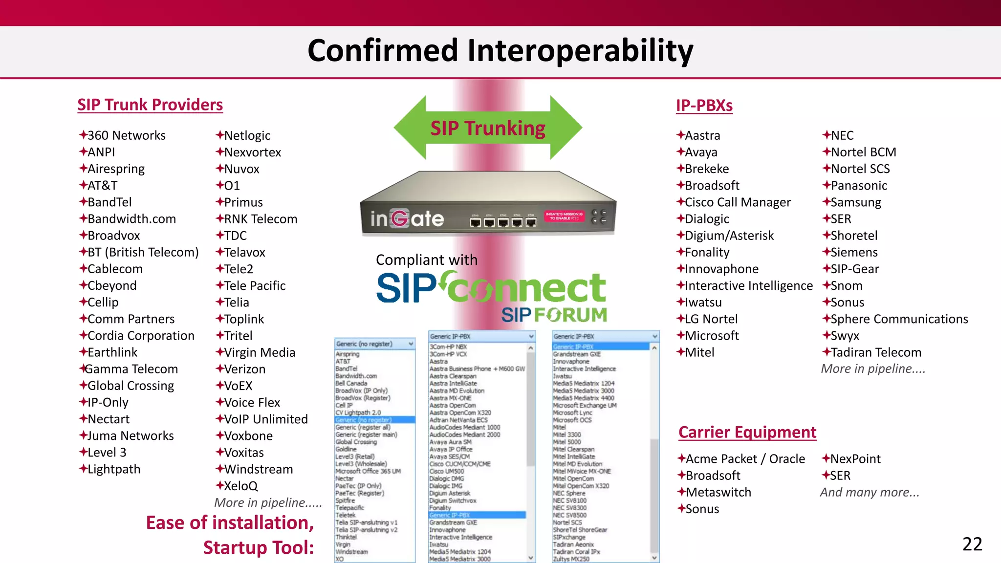 Six ways to get more from SIP trunks | PPSX