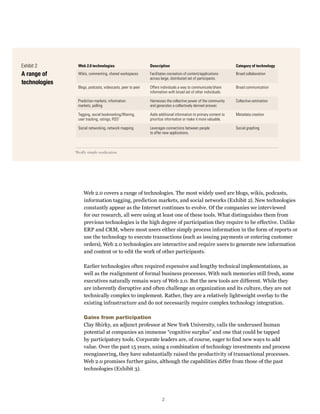 6 Ways To Make Web 2.0 Work | PDF