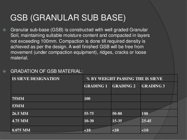 Six week industrial training presentation BY GUPTA TARUN
