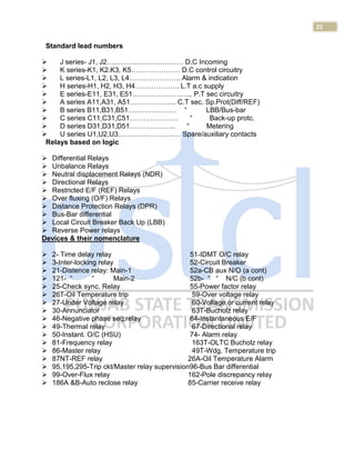 Six weeks report | DOCX