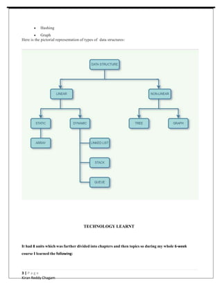 SIX WEEKS SUMMER TRAINING REPORT.pptx