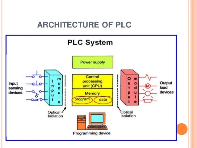 plc training report