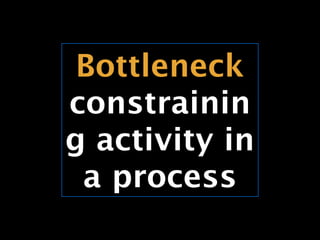 Six word lean dictionary | KEY