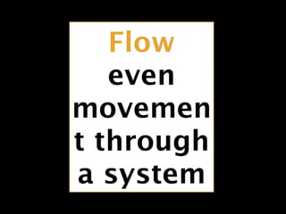 Six word lean dictionary | KEY