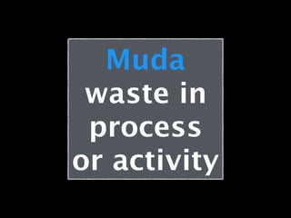 Six word lean dictionary | KEY