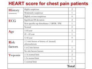 Six years of heart score maryland 01 04 | PDF