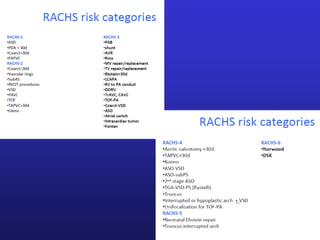 Siyanotik kongenital kalp hastaliklari genel tanimlar dr. yusuf kenan ...