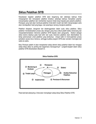Siyb trainers guide | PDF