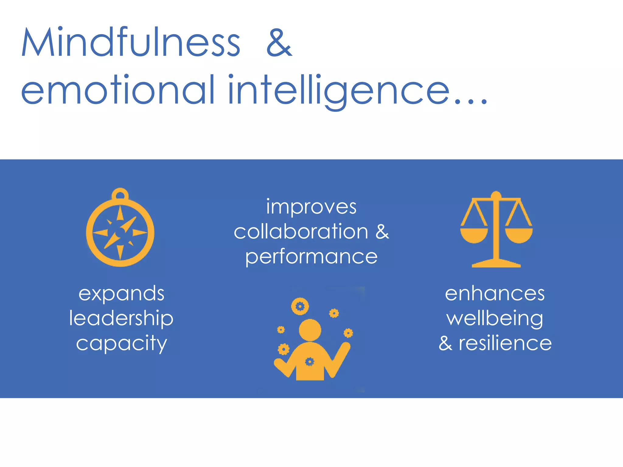 Search Inside Yourself Mindfulness Based Emotional Intelligence Pptx