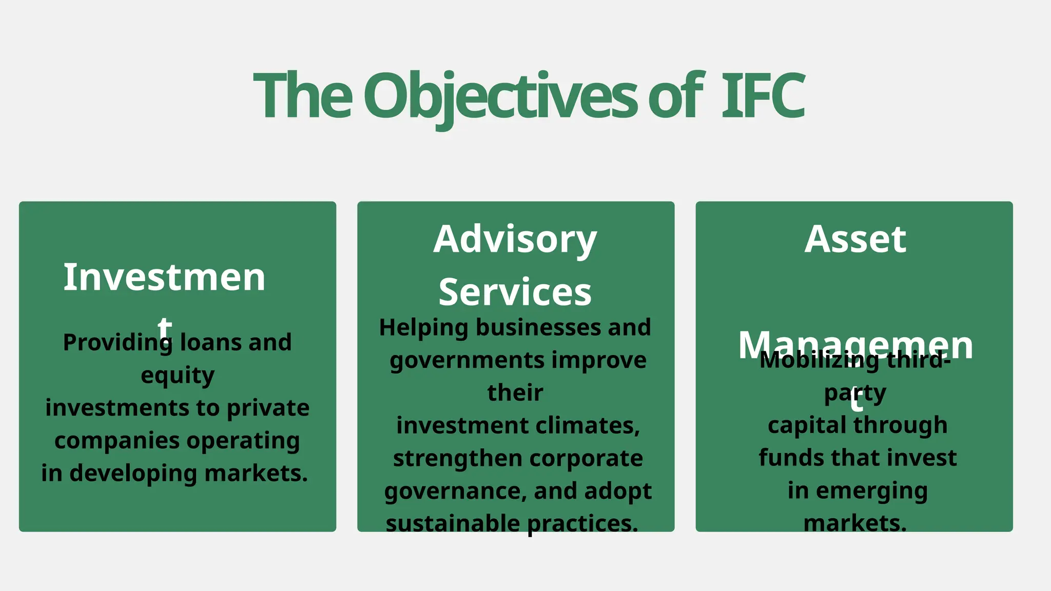 The documents depicted the overview of IFC (international Finance Corporation) | PPTX
