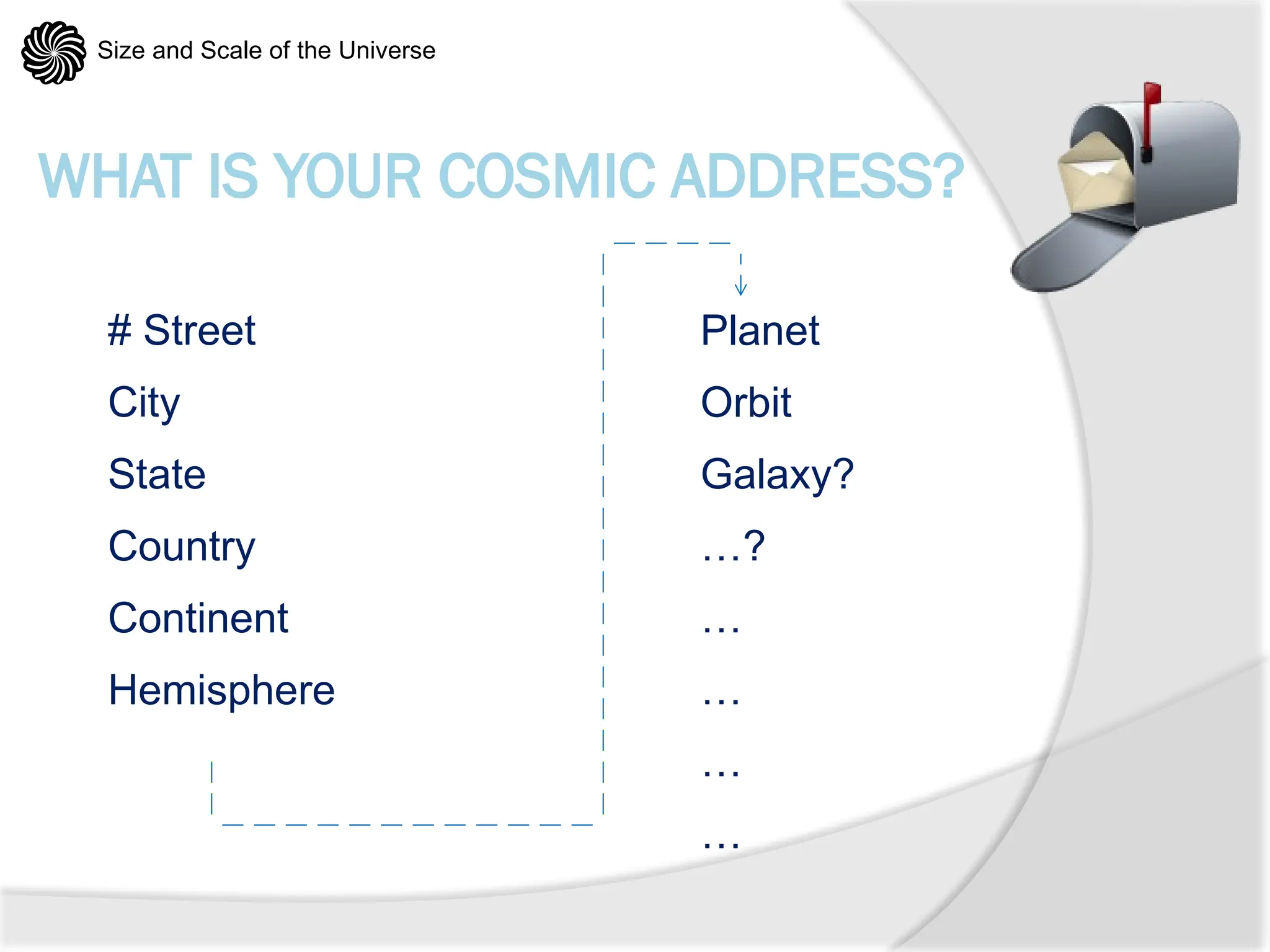 Universe Size-and-Scale-of-the-Universe.pptx