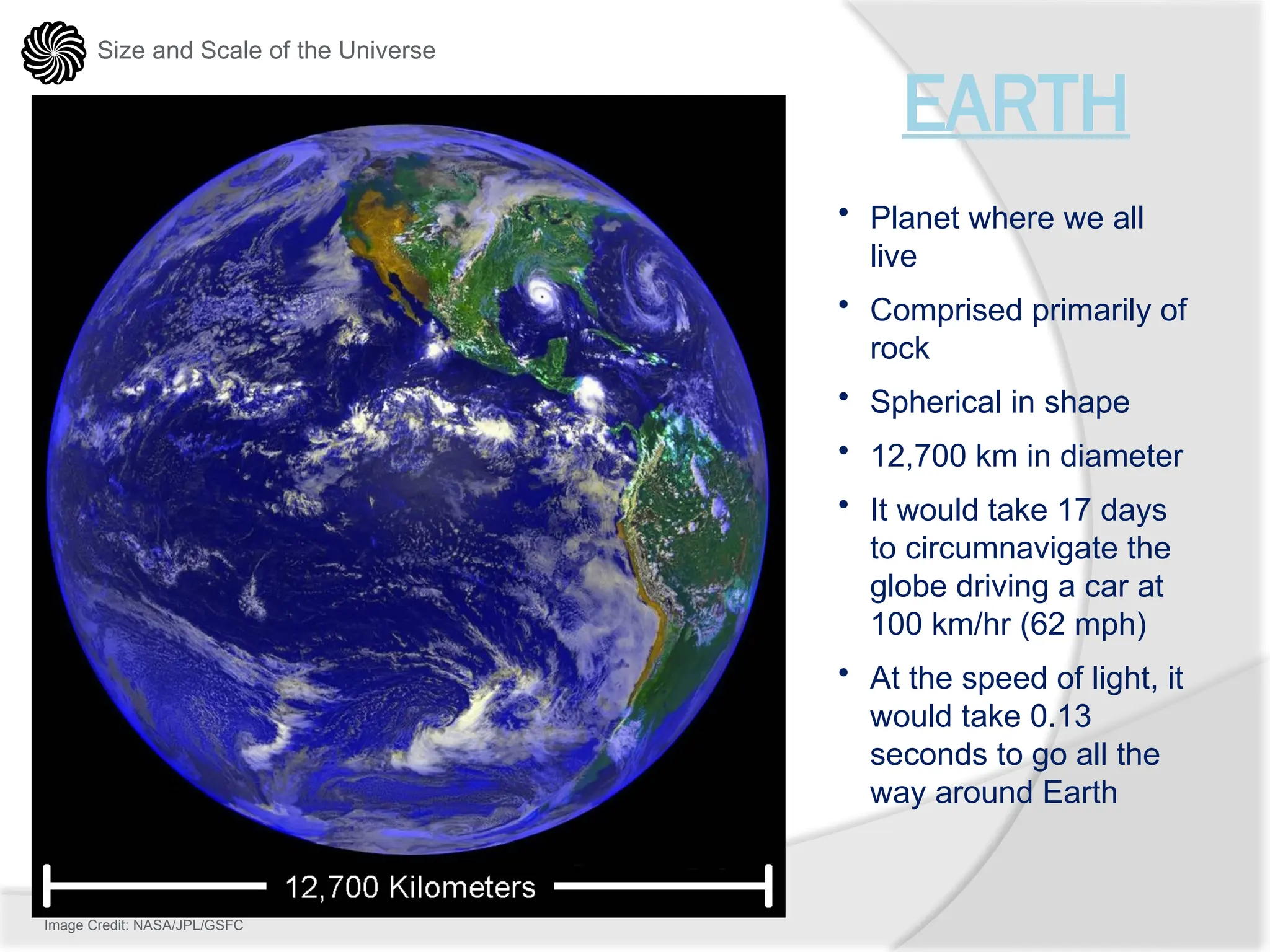Universe Size-and-Scale-of-the-Universe.pptx