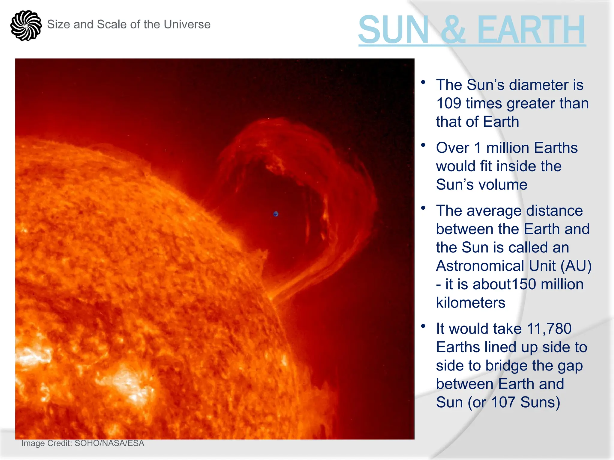 UNIVERSE Size-and-Scale-of-the-Universe.pptx