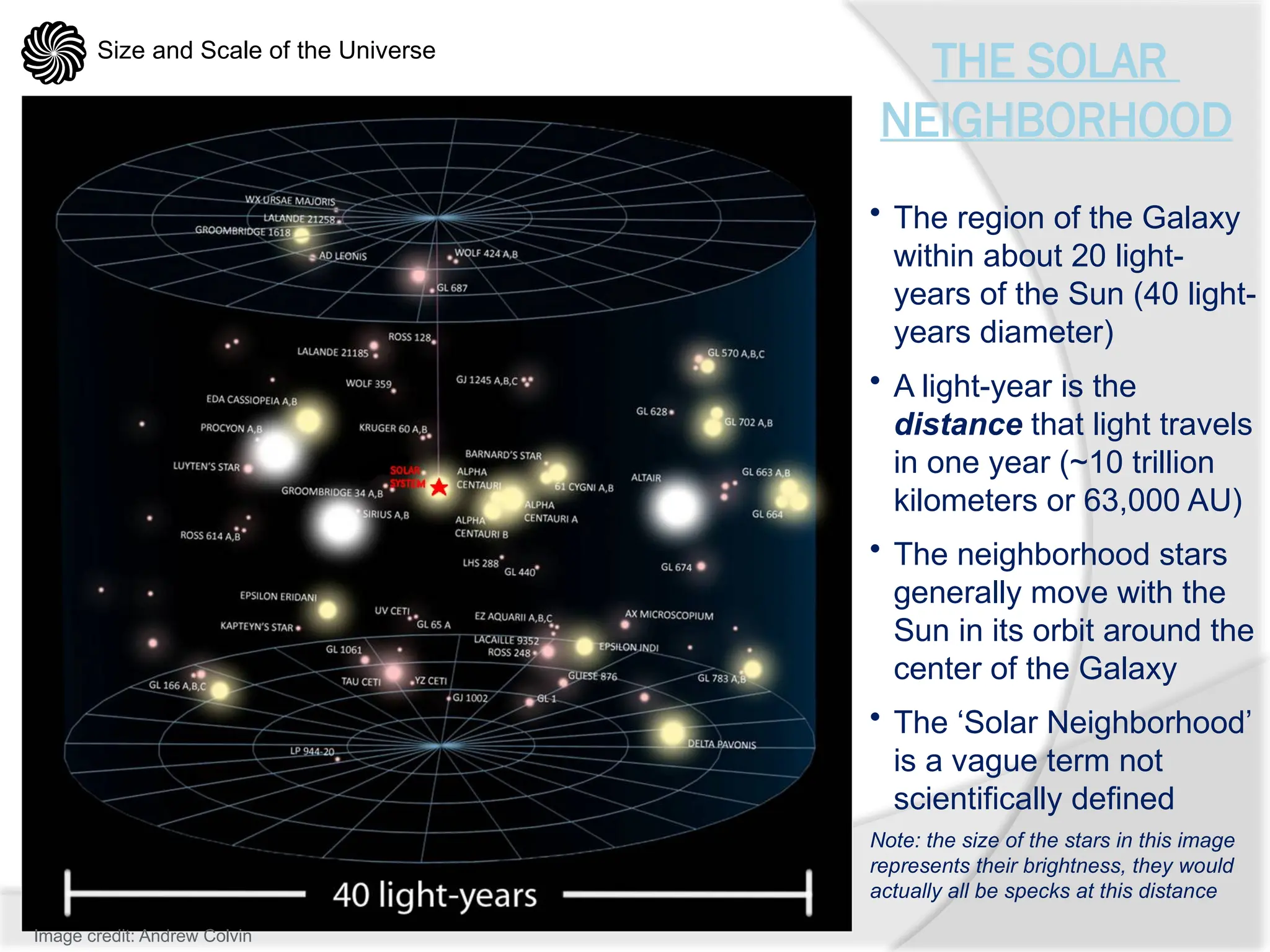 UNIVERSE Size-and-Scale-of-the-Universe.pptx