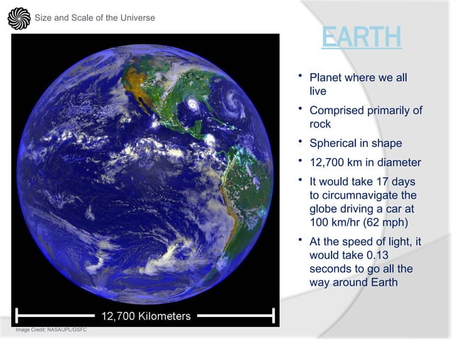 UNIVERSE Size-and-Scale-of-the-Universe.pptx