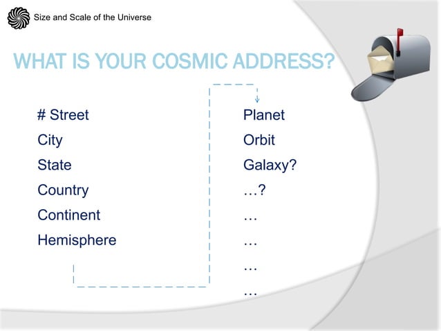 Measurements Size-and-Scale-of-the-Universe.pptx