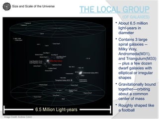 Measurements Size-and-Scale-of-the-Universe.pptx