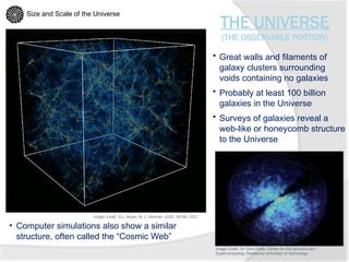Measurements Size-and-Scale-of-the-Universe.pptx