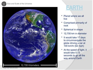 Measurements Size-and-Scale-of-the-Universe.pptx