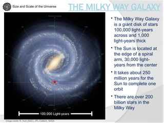 Measurements Size-and-Scale-of-the-Universe.pptx